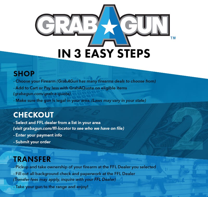 How to Buy a Gun Online | Ordering Guide | Cheap Guns